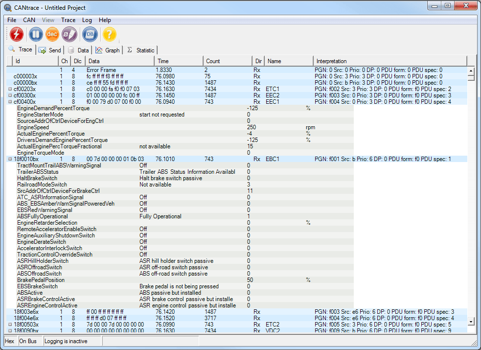J1939 CAN protocol one protocol across manufacturers - TK Engineering Oy