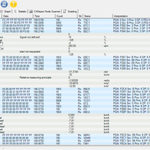 CANtrace - CAN bus Analyzer software - TK Engineering Oy