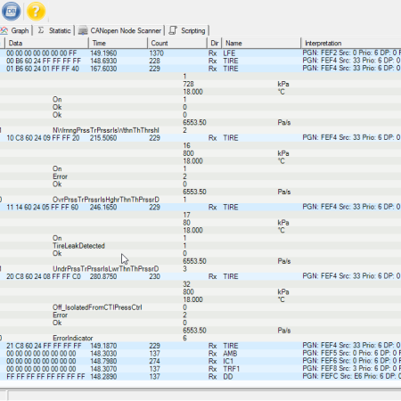 CANtrace - CAN bus Analyzer software - TK Engineering Oy