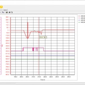 CANtrace - CAN bus Analyzer software - TK Engineering Oy