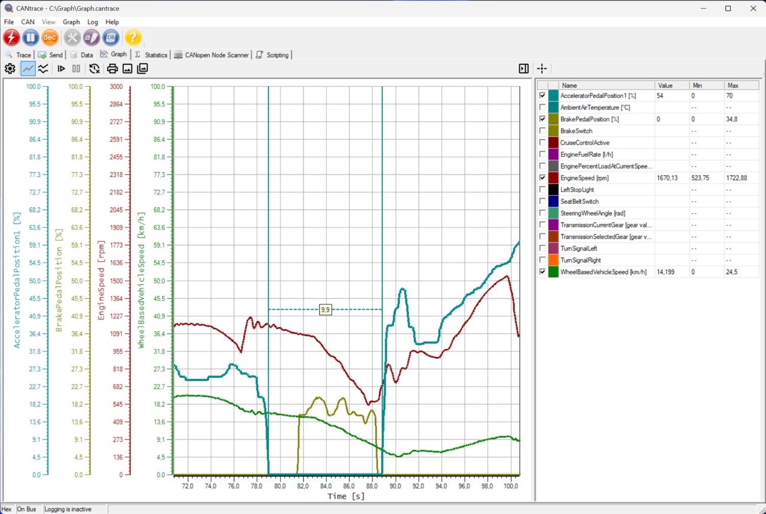 CANtrace - CAN bus Analyzer software - TK Engineering Oy