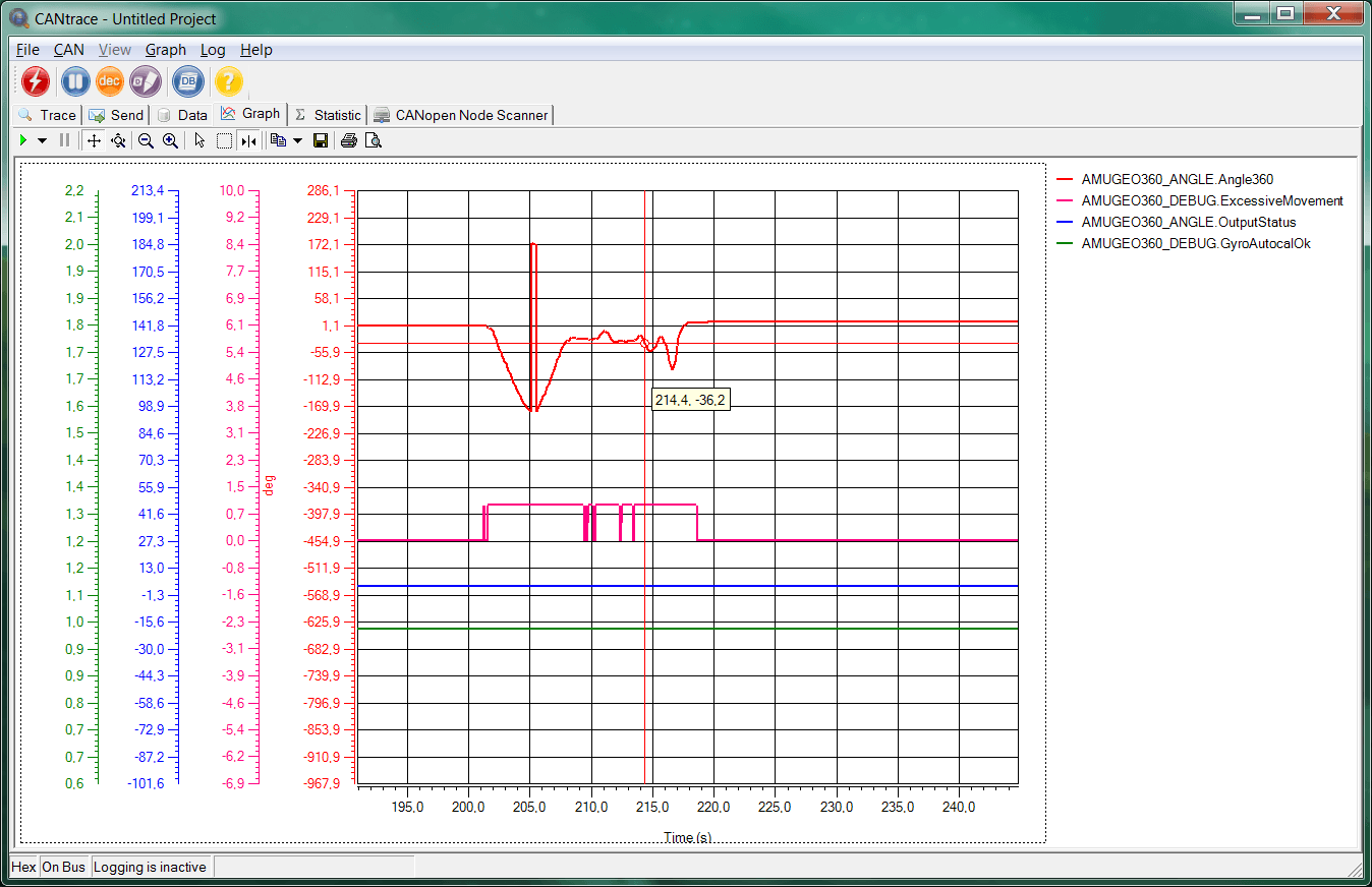CANtrace - CAN bus Analyzer software - TK Engineering Oy