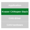 Kvaser CANopen Stack - TK Engineering Oy