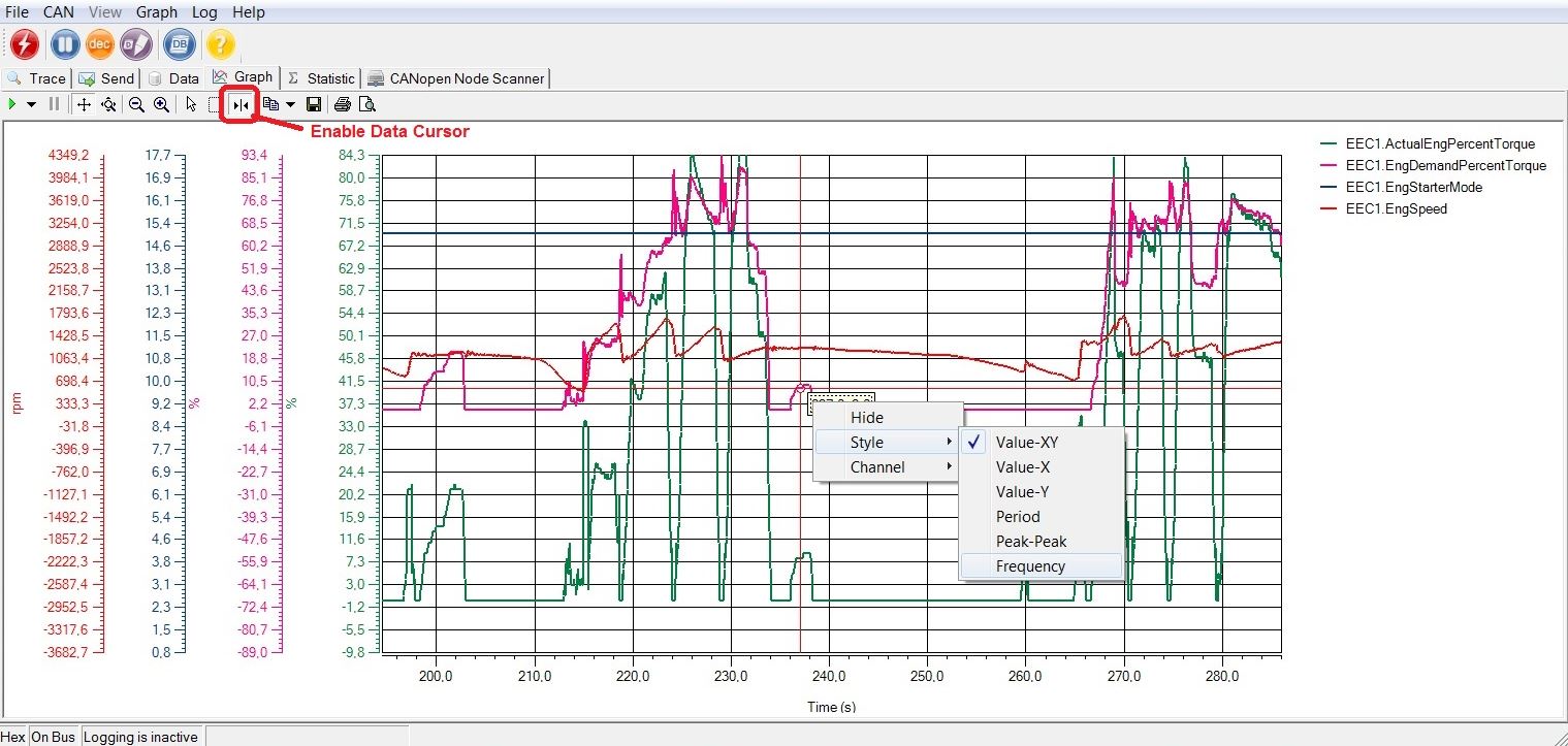 CANtrace - CAN bus Analyzer software - TK Engineering Oy