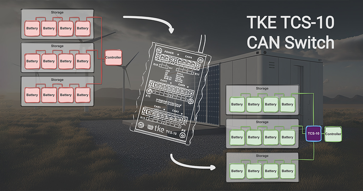 TCS-10 CAN Switch Walk Around - TK Engineering Oy